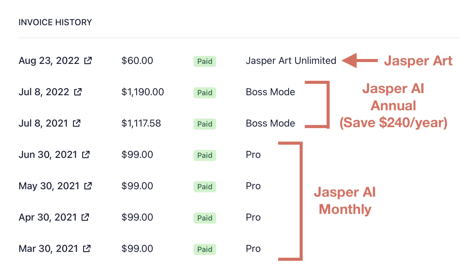 Jasper Art Review 2025: Can a Robot Generate Original Photos?
